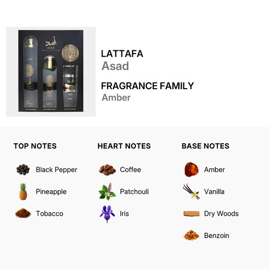 Lattafa Asad Gift Set Fragrances 6290362341192 - Fragrances, Asad ...
