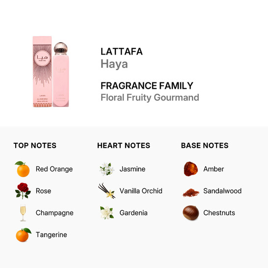 Lattafa Ladies Haya Body Spray 5.07 oz Fragrances 6290362345077 ...