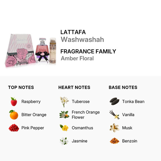 Lattafa Ladies Washwashah Gift Set Fragrances 6456874097129 ...