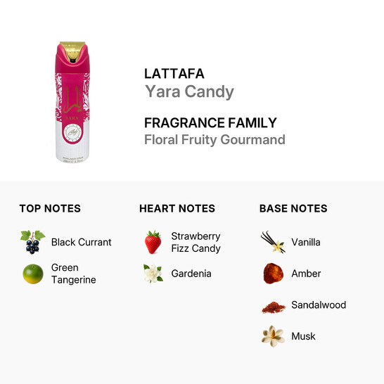 Lattafa Ladies Yara Candy Body Spray 6.7 oz Fragrances 6290362341345 ...