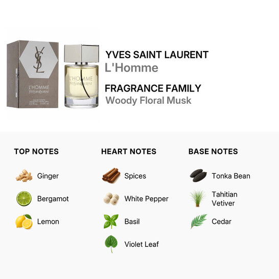 nose paris promo code