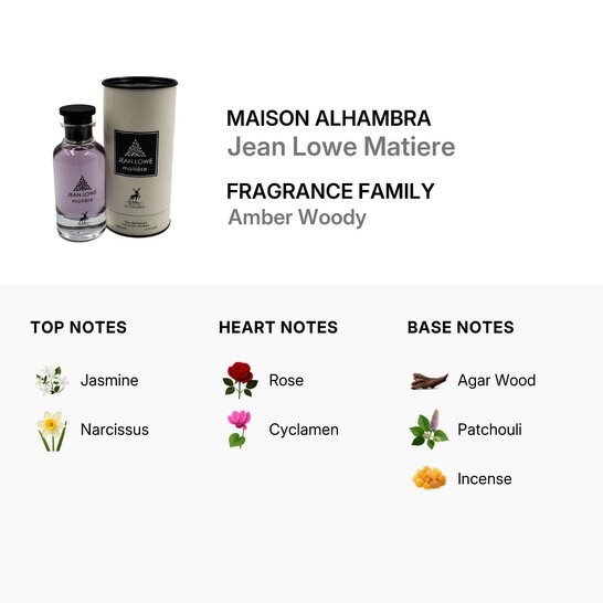 Maison Alhambra Men's Jean Lowe Matiere EDP 3.4 oz Fragrances ...