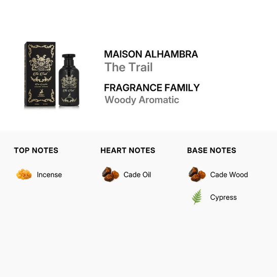 Maison Alhambra Unisex The Trail EDP Spray 3.4 oz Fragrances ...