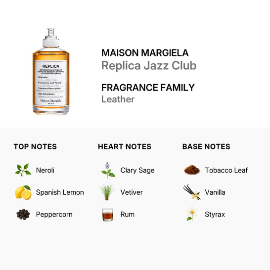 Maison Margiela Men's Replica Jazz Club EDT Spray 3.4 oz Fragrances ...
