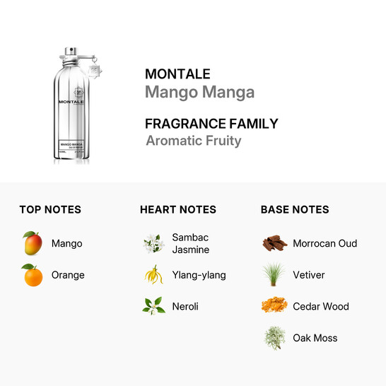 mangonel perfume