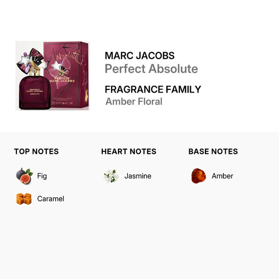 marc jacobs fig