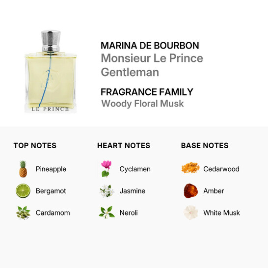 Marina De Bourbon Men's Monsieur Le Prince Gentleman EDP Spray 3.3 oz ...