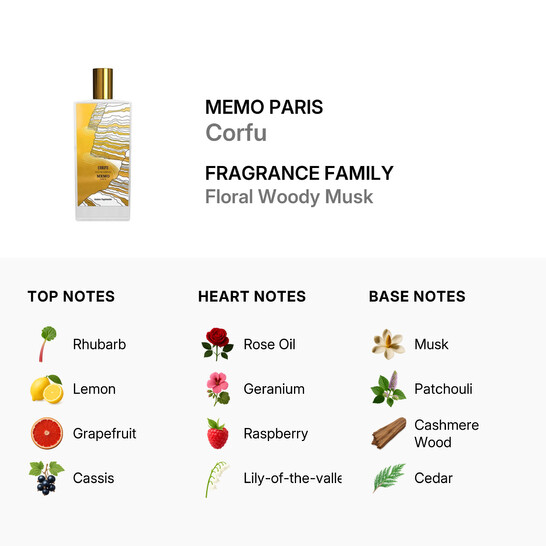 Memo Paris Unisex Corfu EDP 2.5 oz Fragrances 3700458602524 ...