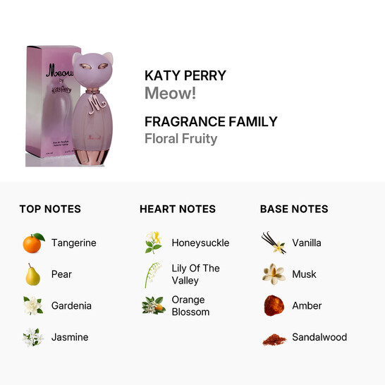 purr perfume notes