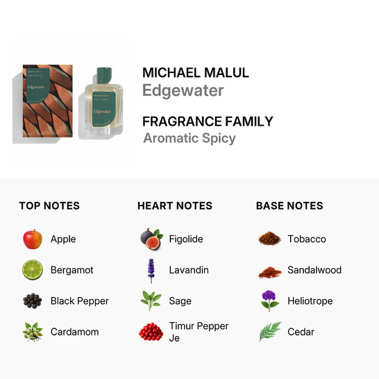Michael Malul Men's Edgewater EDP Spray 3.4 oz Fragrances 725765657275 ...