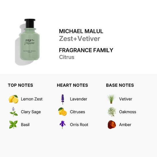 Michael Malul Men's Zest+Vetiver EDP Spray 3.4 oz Fragrances ...