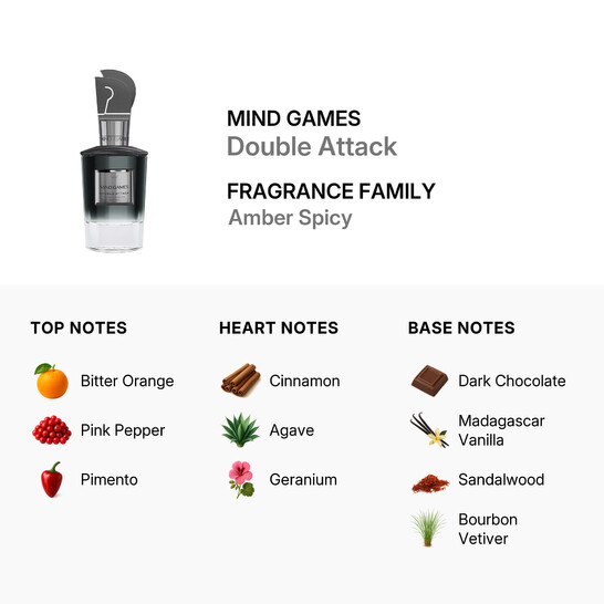 Mind Games Unisex Double Attack Extrait de Parfum Spray 3.4 oz ...