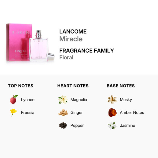 Lancome Miracle / Lancome EDP Spray 1.0 oz (w) 3147758029406 ...