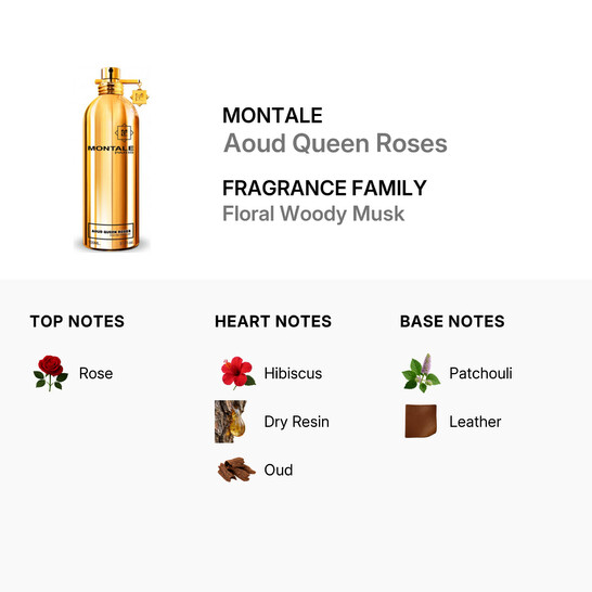 Montale Ladies Aoud Queen Roses EDP Spray 3.3 oz (Tester) Fragrances ...