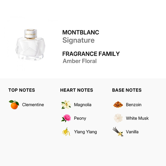 Montblanc Ladies Signature EDP 3.0 oz (Tester) Fragrances 3386460116688 ...