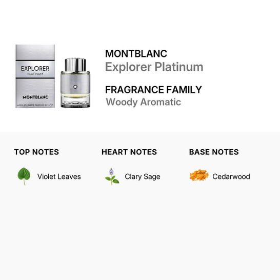 Montblanc Men's Explorer Platinum EDP Spray 2.0 oz Fragrances ...