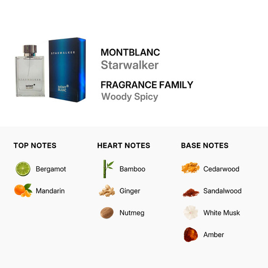 Montblanc Starwalker 2.5 Oz. EDT Spray 3386460028462 - Fragrances ...
