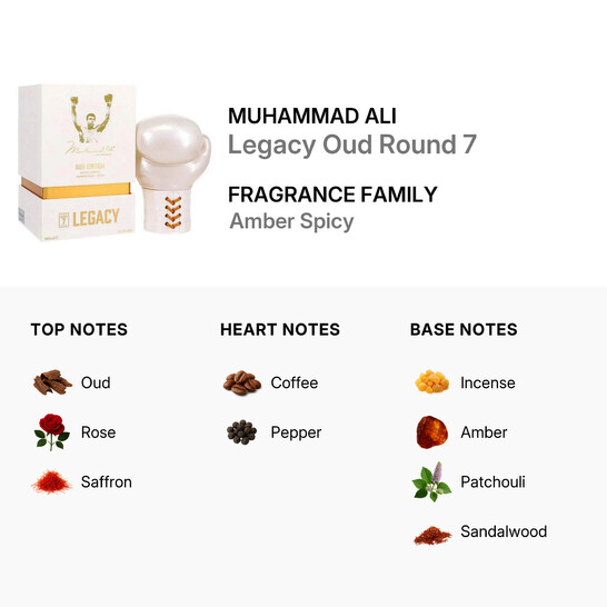 Muhammad Ali Men's Legacy Oud Round 7 EDP 3.4 oz Fragrances ...