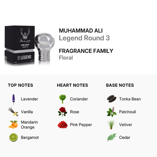 Muhammad Ali Men's Legend Round 3 EDP 3.4 oz Fragrances 706502416973 ...