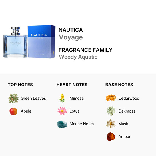 Nautica Men's Voyage EDT Spray 3.4 oz Fragrances 031655531908 ...