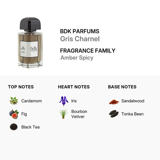 Bdk Parfums Open Box - BDK Parfums Unisex Gris Charnel EDP 3.4 oz ...