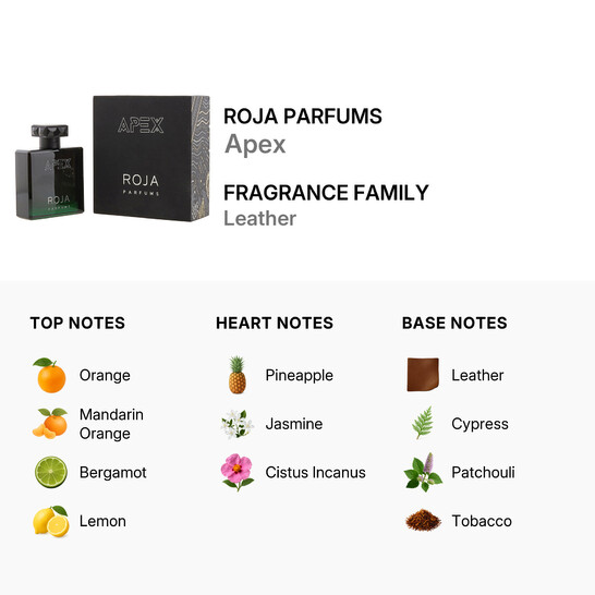 Roja Parfums Open Box - Roja Parfums Men's Apex EDP 3.4 oz Fragrances ...