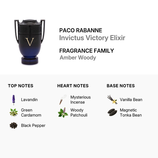 Paco Rabanne Men's Invictus Victory Elixir Parfum 3.4oz Fragrances ...