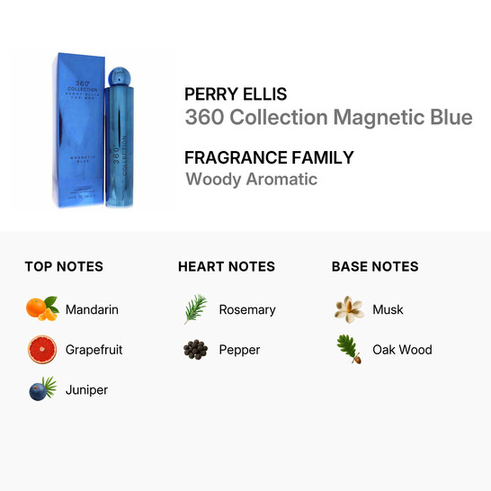 Perry Ellis Men's 360 Collection Magnetic Blue EDT Spray 3.4 oz ...