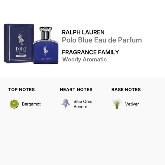 polo blue description