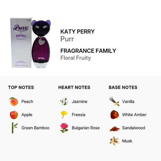 purr perfume notes