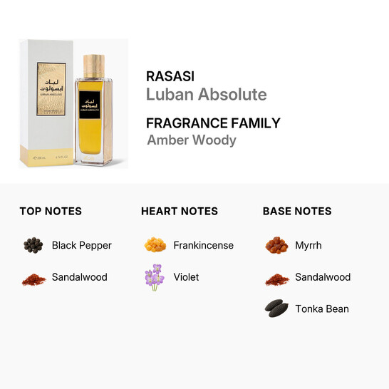 Rasasi Unisex Luban Absolute EDP Spray 6.76 oz Fragrances 614514425022 ...