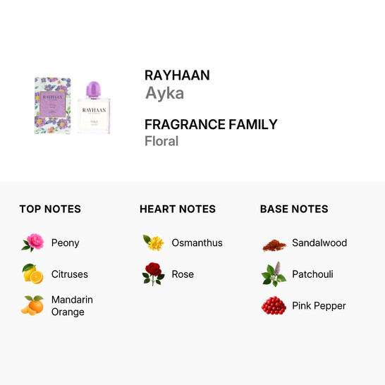 Rayhaan Ladies Ayka EDP Spray 3.38 oz Fragrances 6298044138672 ...