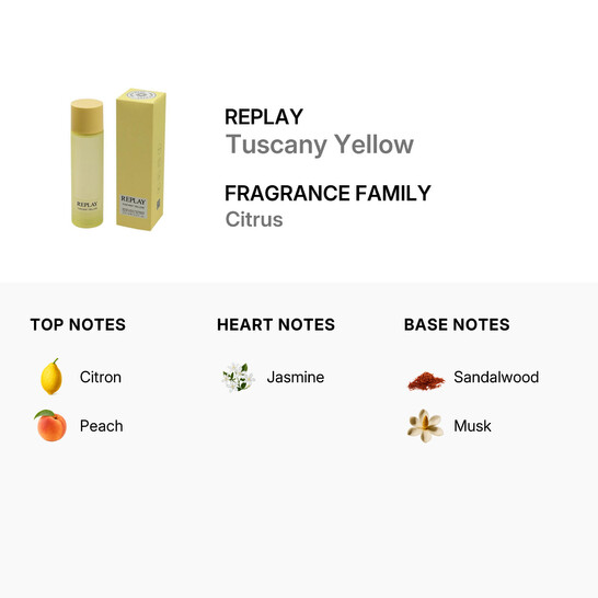 Replay Ladies Tuscany Yellow EDT Spray 6.7 oz Fragrances 8011889500378 ...