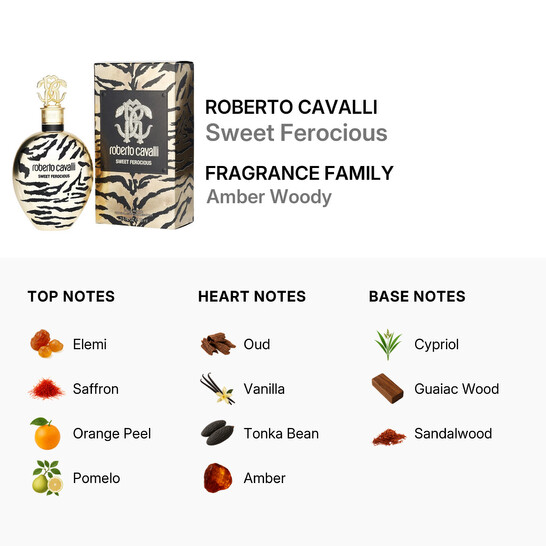 Roberto Cavalli Ladies Sweet Ferocious EDP Spray 2.5 oz Fragrances ...