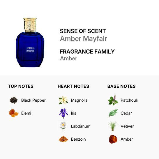 Sense Of Scent Unisex Amber Mayfair EDP Spray 3.4 oz (Tester ...