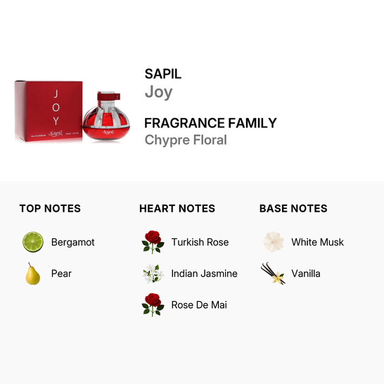 Sapil Swiss Arabian Ladies Sapil - Joy EDP Spray 3.38 oz Fragrances ...