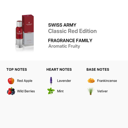 Swiss Army Men's Classic Red Edition EDT Spray 3.4 oz Fragrances ...