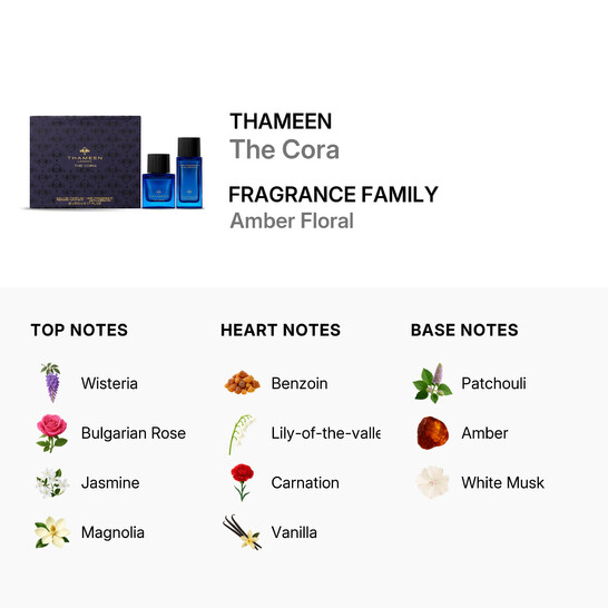 Thameen Unisex The Cora Gift Set Fragrances 5060905832309 - Fragrances ...