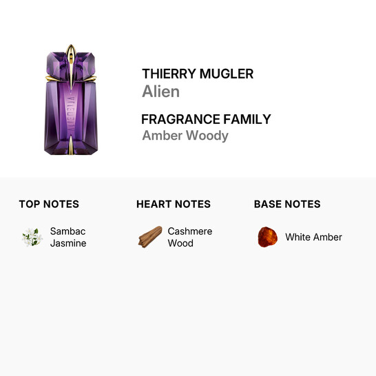 alien perfume notes