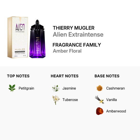 alien perfume notes