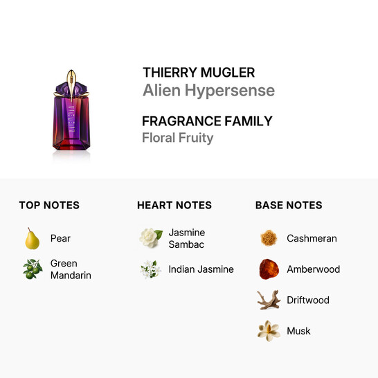 alien perfume notes