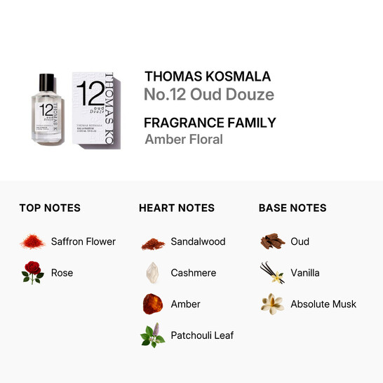 Thomas Kosmala Unisex Oud Douze No.12 EDP Spray 3.38 oz Fragrances ...