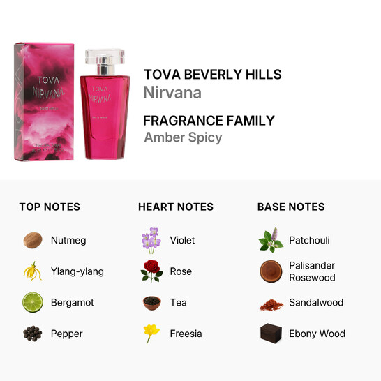 Tova Beverly Hills Ladies Nirvana EDP Spray 1.7 oz Fragrances ...