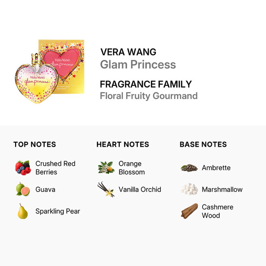 vera wang perfume notes