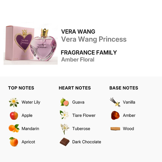 vera wang perfume notes