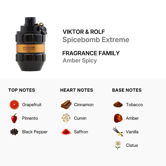 Viktor & Rolf Men's Spicebomb Extreme EDP Spray 3.0 oz Fragrances ...