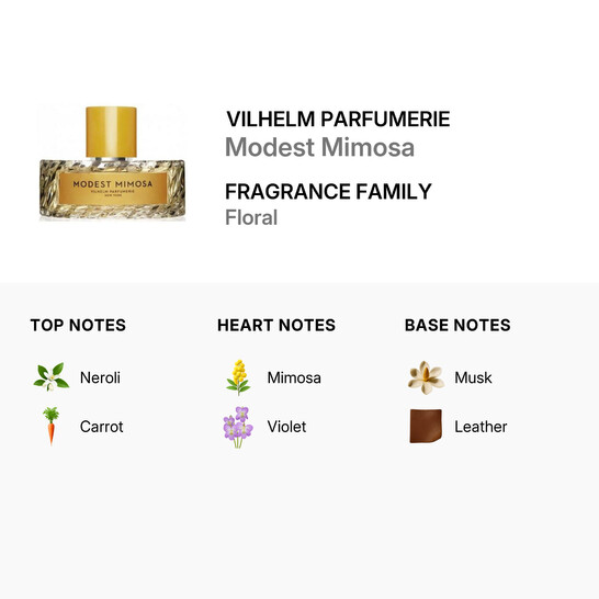 Vilhelm Parfumerie Unisex Modest Mimosa EDP Spray 3.38 oz (Tester ...