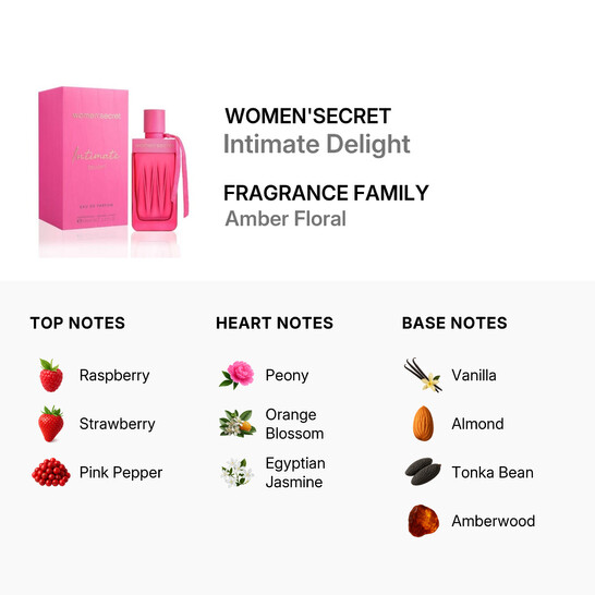 Women'Secret Ladies Intimate Delight EDP Spray 3.4 oz Fragrances ...