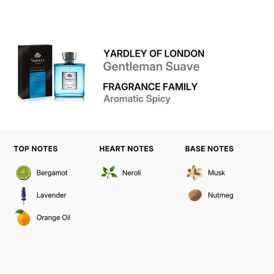 yardley lavender perfume notes