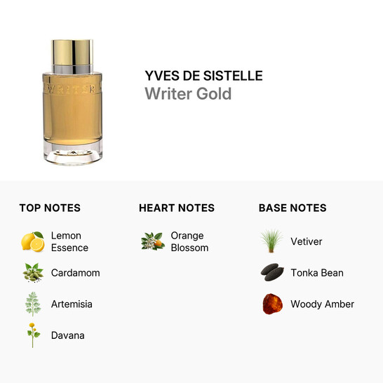 Yves De Sistelle Men's Writer Gold Eau De Parfum EDP Spray 3.3 oz ...